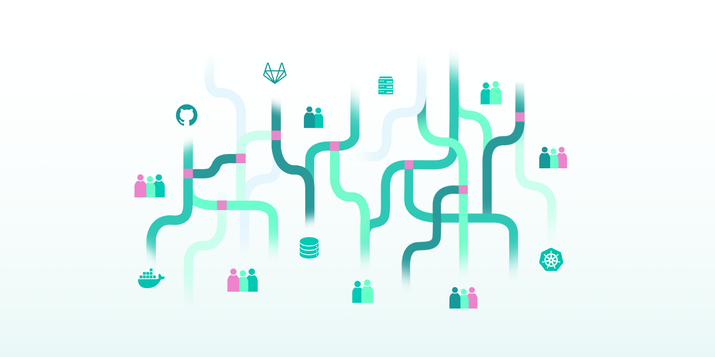 Cloud native app development: Distributed teams for distributed apps ...