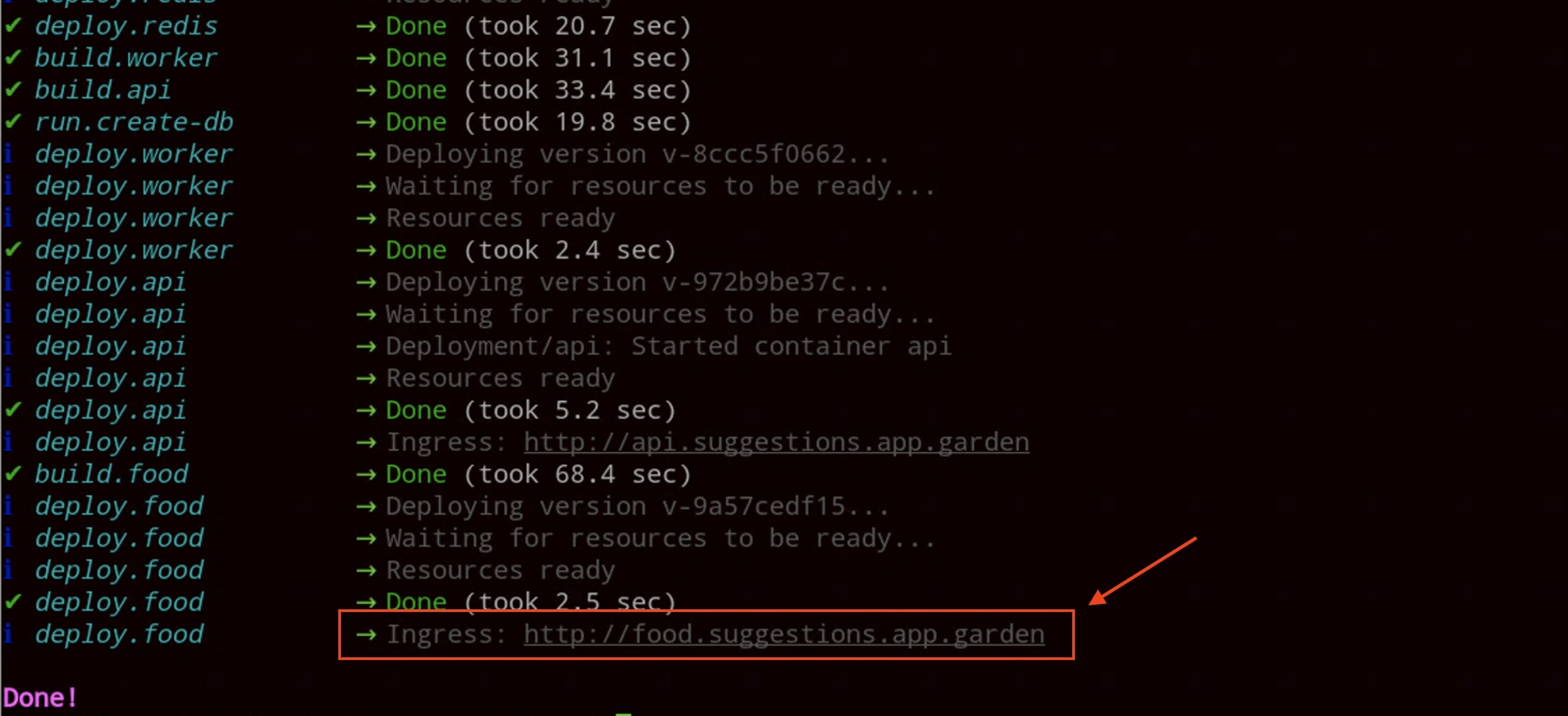 Automated Integration Testing in Kubernetes Using Garden | garden.io Automated Integration Testing in Kubernetes Using Garden | garden.io