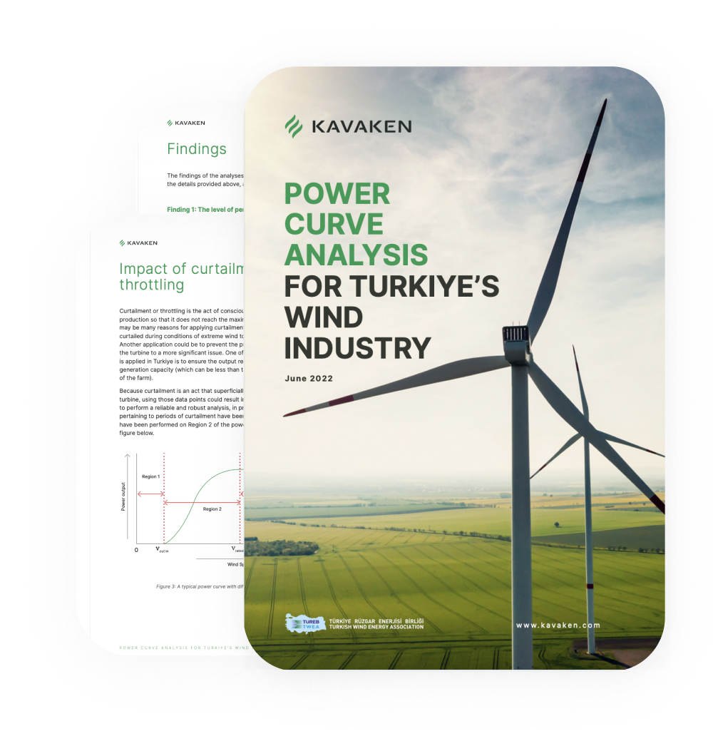 15 minutes with TUREB (TWEA)