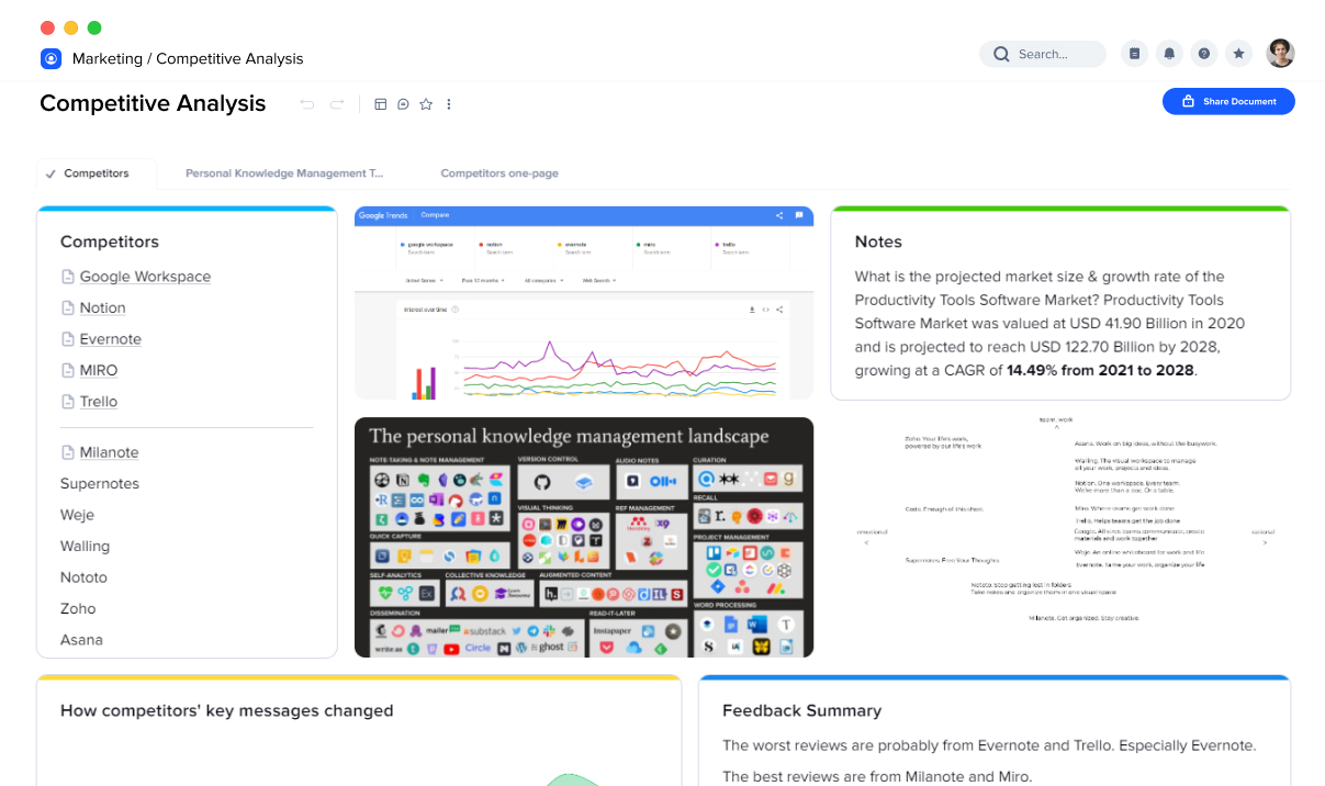 🎯 Free Marketing Templates collection for everyone | xTiles