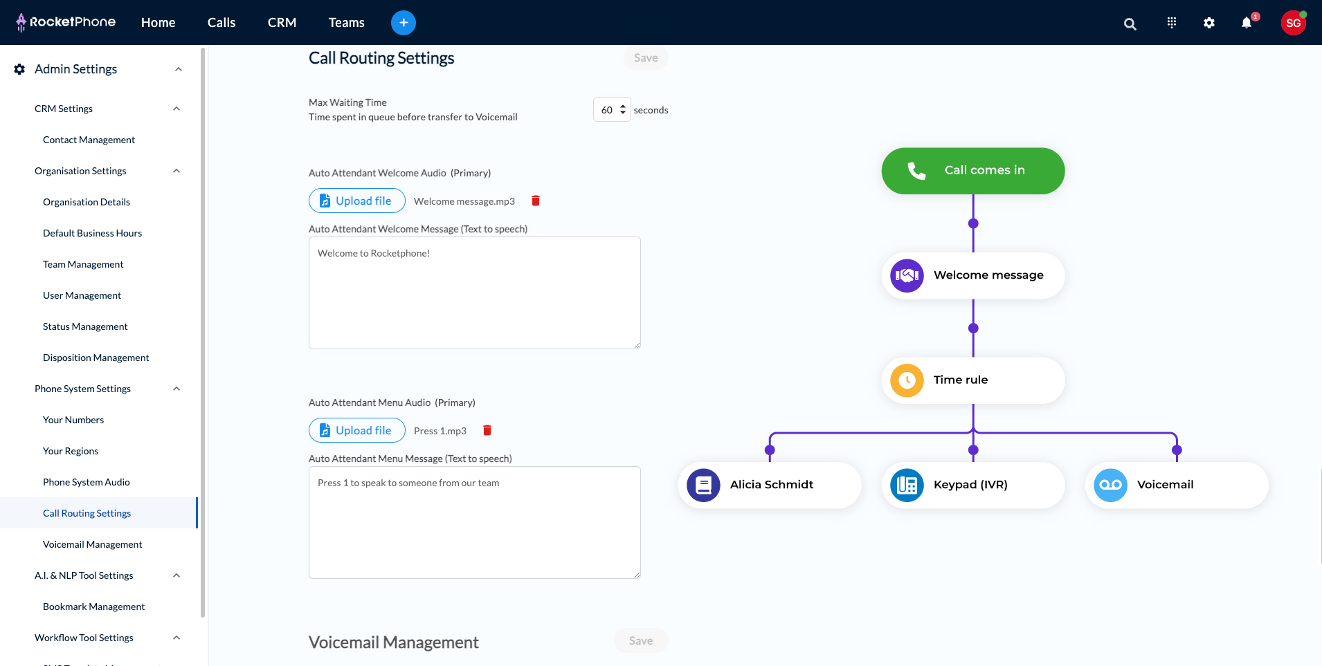 The #1 Business Phone System | AI Powered Dialer