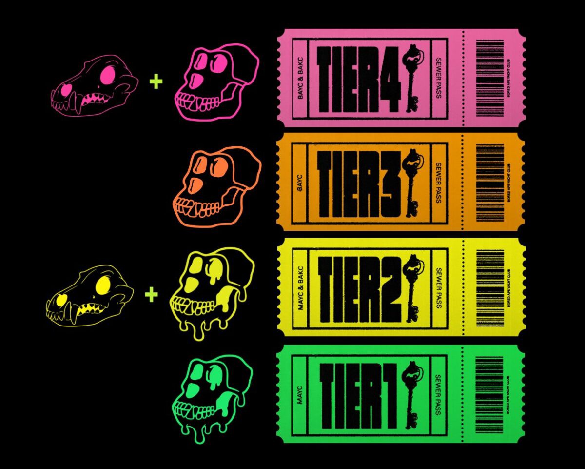 What's delegate.cash and how we used it to hack Dookey Dash