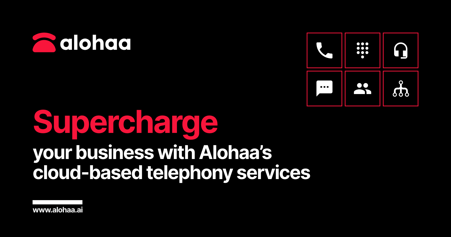 Alohaa: #1 Virtual Mobile Numbers & Cloud Telephony Services