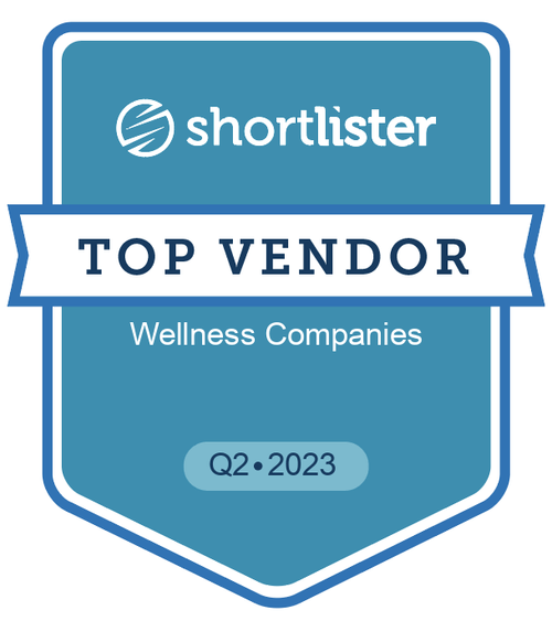 Wellworks For You - Employee Health Wellness Programs