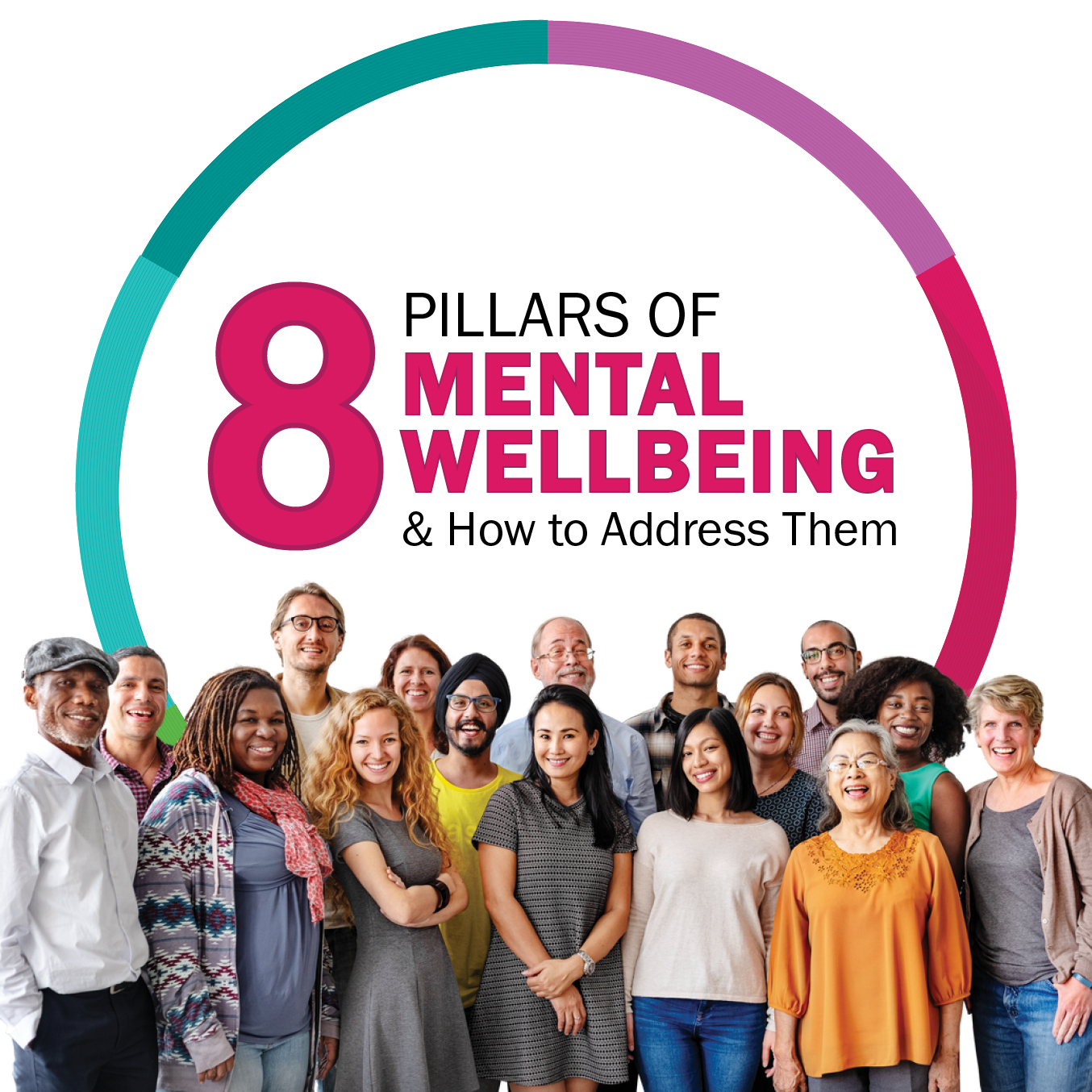 Wellworks For You | 8 Pillars of Mental Wellbeing and How to Address Them
