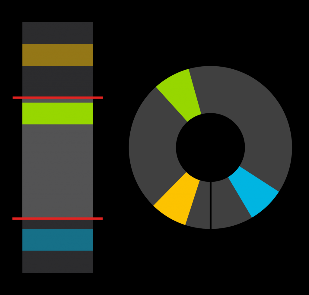 PiCal blog | Benefits of a 24h Analog Clock Face