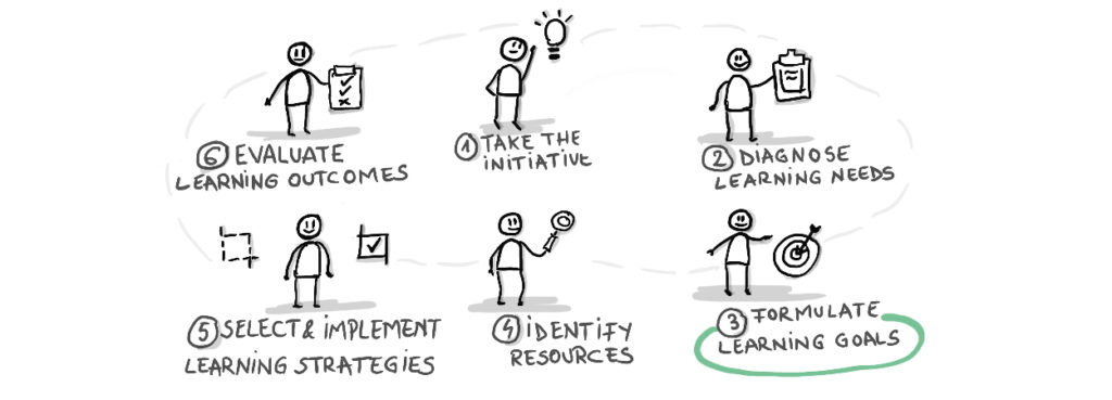 How can leaders foster learning autonomy in their teams? by Oana Chisalom