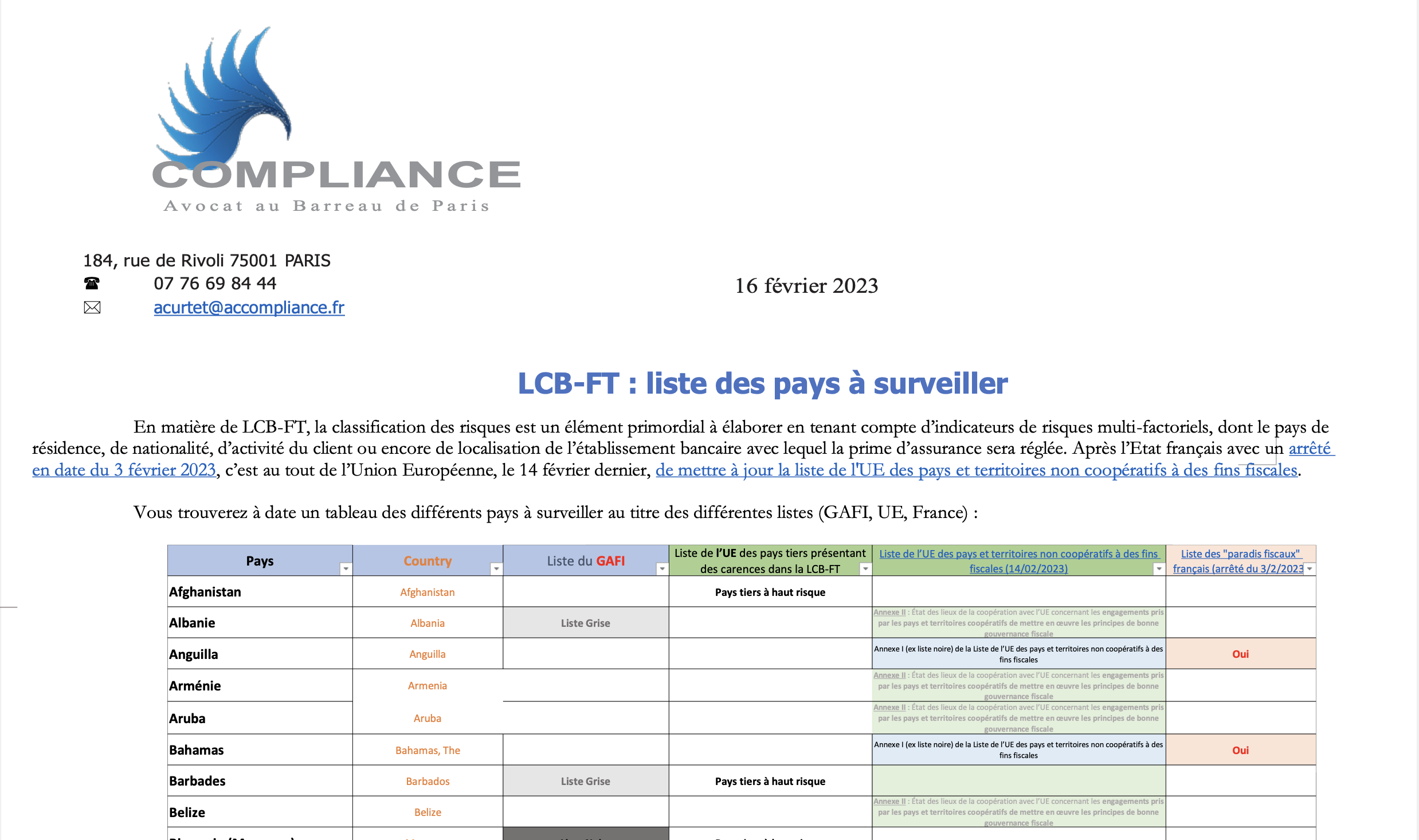 LCB-FT : liste des pays à surveiller | Sanctions | Graces.community