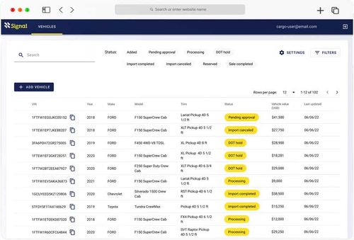 Signal - The Online Platform for Wholesale Vehicles