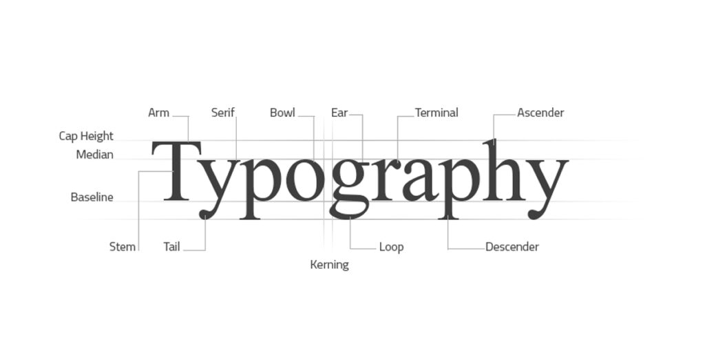 What is Typography In UI Design?