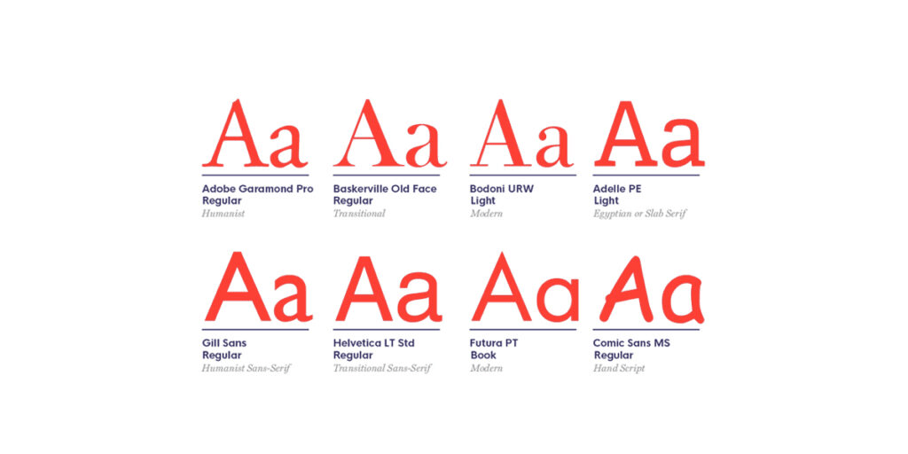 What is Typography In UI Design?