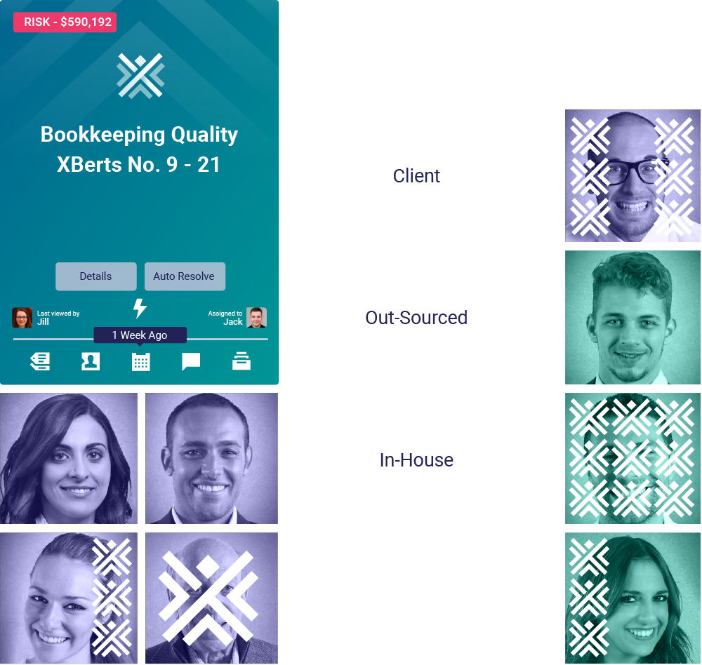 AI Audit Data Quality Automation & Workflows - XBert