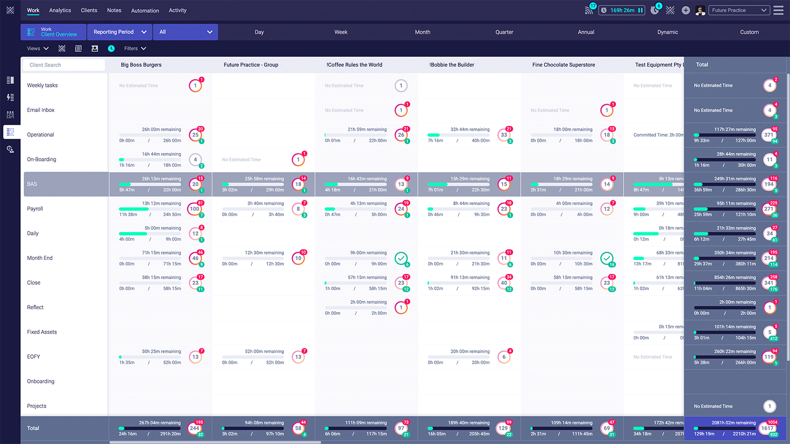 Workflow Automation with AI Audit Built In - XBert