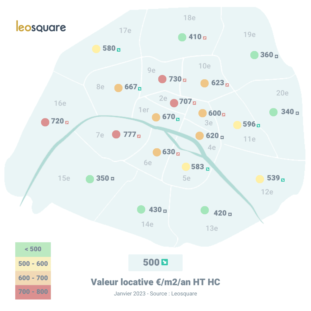 Passage au flex office : comment choisir des bureaux adaptés