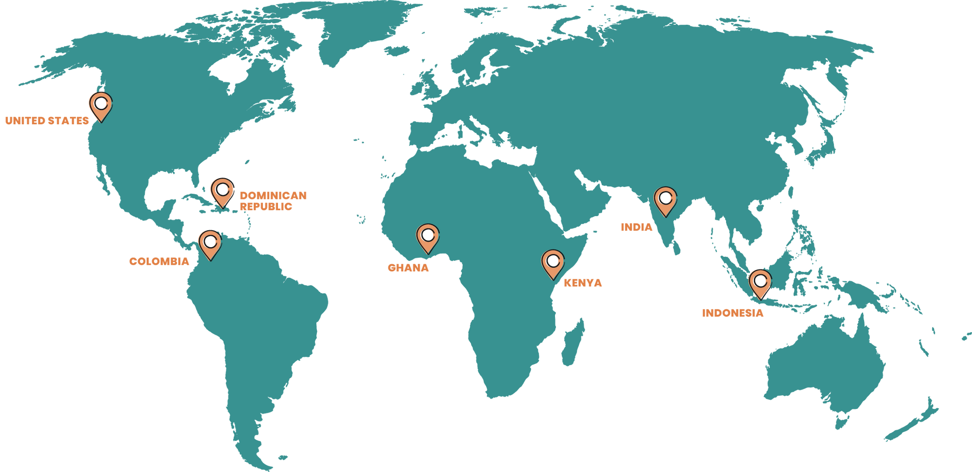 Home - rePurpose Global