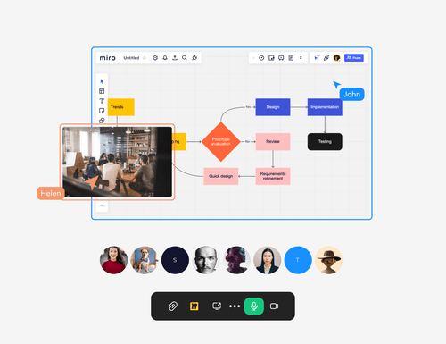 SpatialChat — Simple way to deliver engaging video meetings.