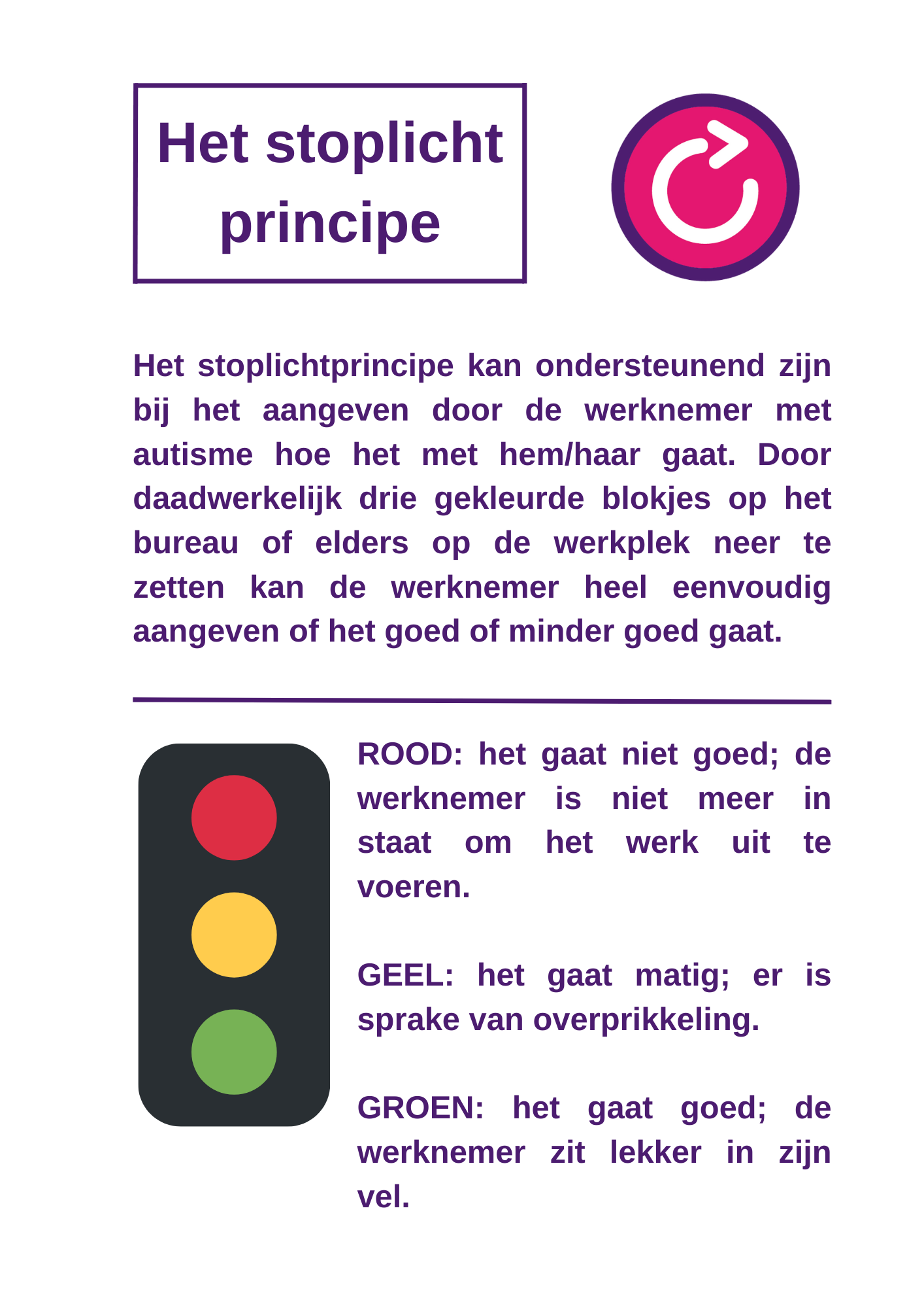 Het stoplicht principe | Kennisbank