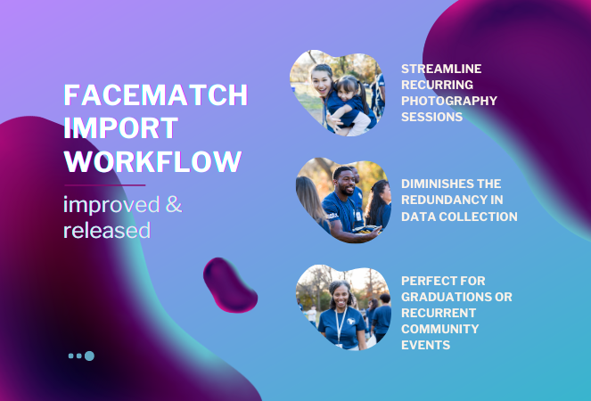 Introducing FaceMatch Import Workflow: Your Gateway to Efficient Event ...