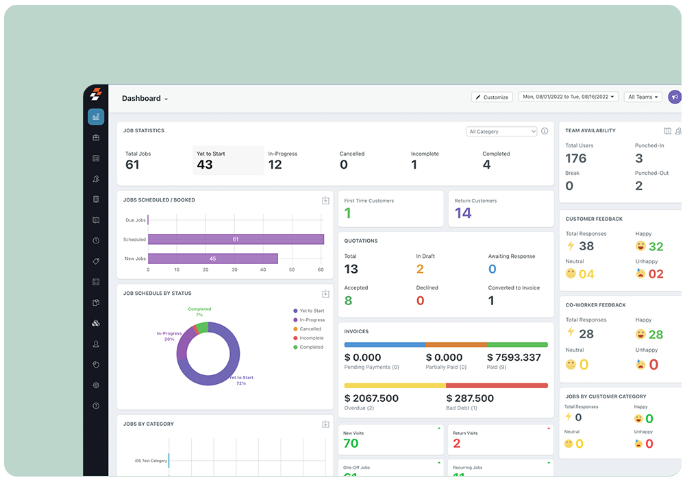 Onboarding - Zuper