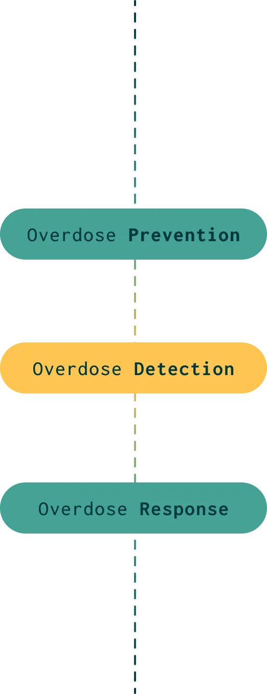 Home [www.brave.coop]