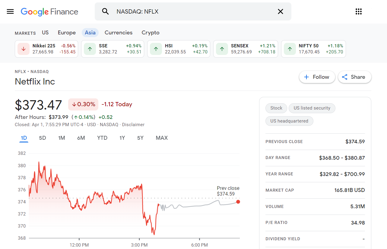 How To Use GOOGLEFINANCE Function In Google Sheets Lido app