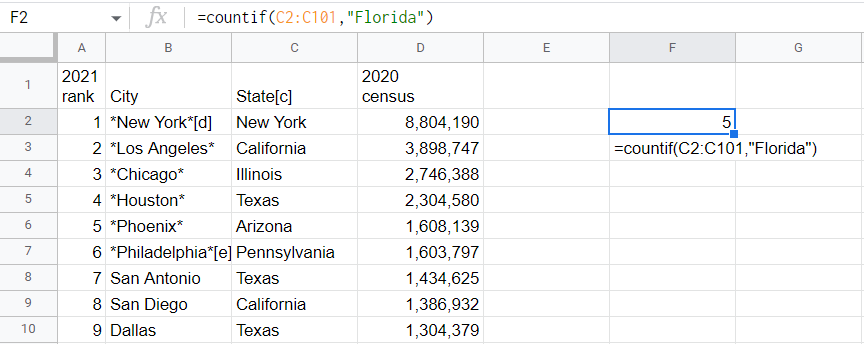Count Cells With Specific Text In Google Sheets The Easy Way 