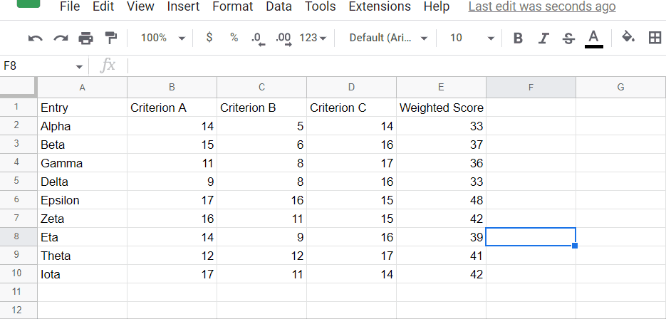 How To Lock A Column In Google Sheets The Easy Way 