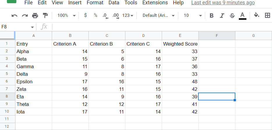How To Lock A Column In Google Sheets The Easy Way 