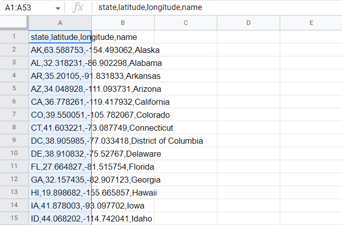 How To Split Text To Columns In Google Sheets with Examples 