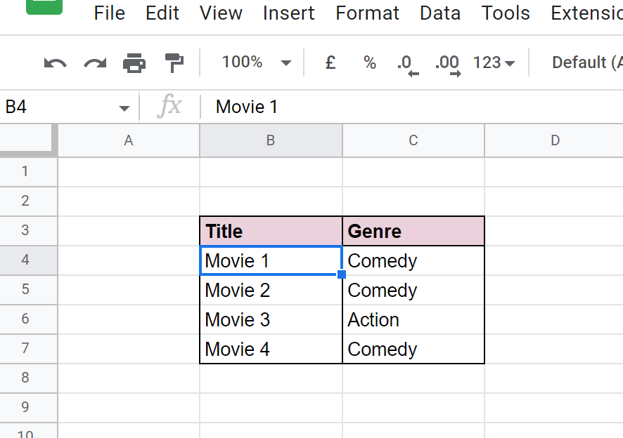Conditional Formatting If Another Cell Contains Text In Sheets