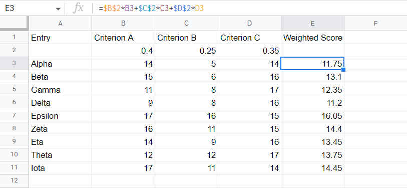  How To Fill Down In Google Sheets In 3 Simple Steps