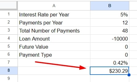 Google Sheets Loan Payment Formula: How to Use It in 2024