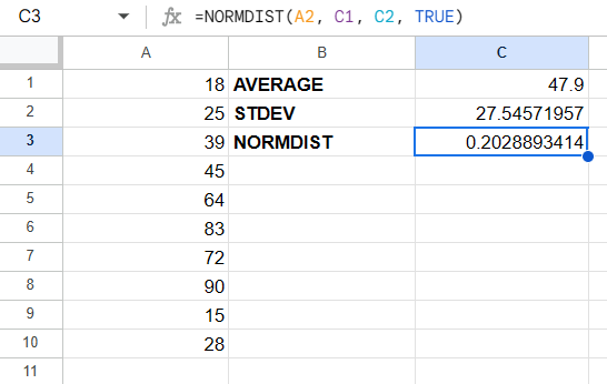 How to Use NORMDIST in Google Sheets: Complete 2024 Guide