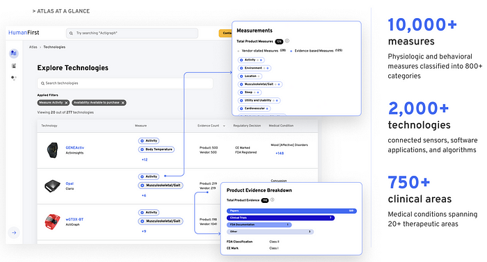HumanFirst - Introducing AtlasEDU by HumanFirst