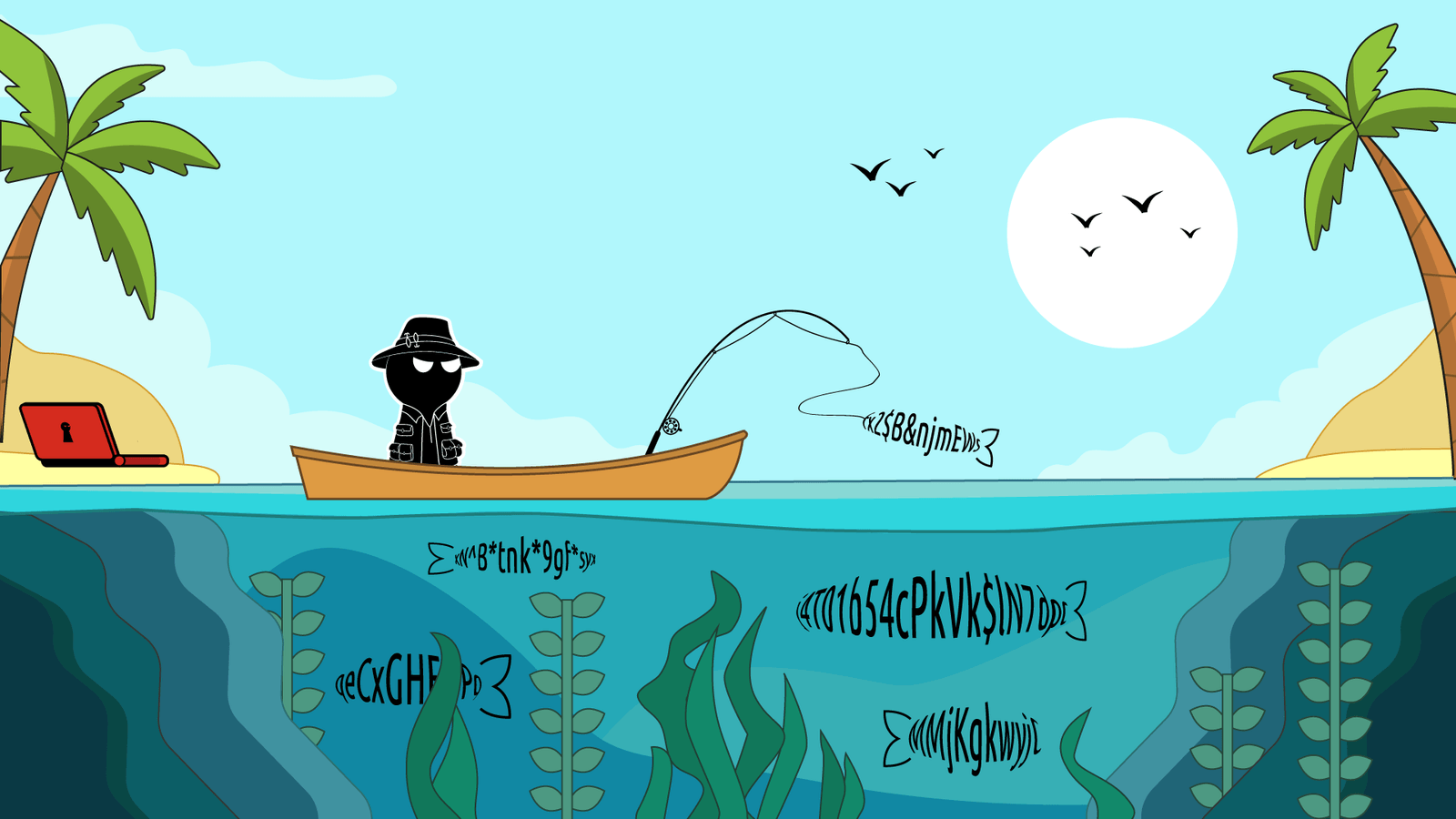 Phishing Test Click-Rate Metrics: a Measure of Email Marketing, not ...