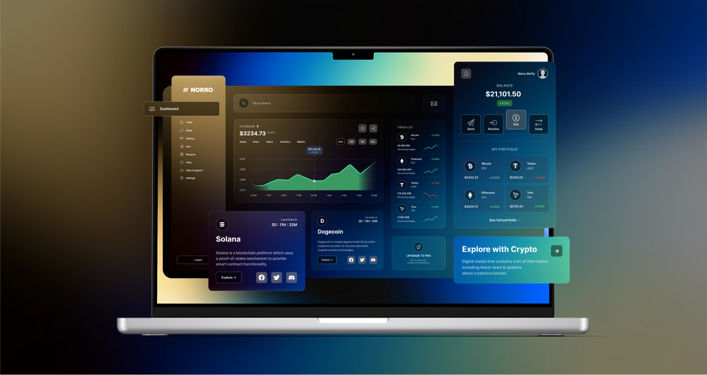 Hummbud Project - Norro