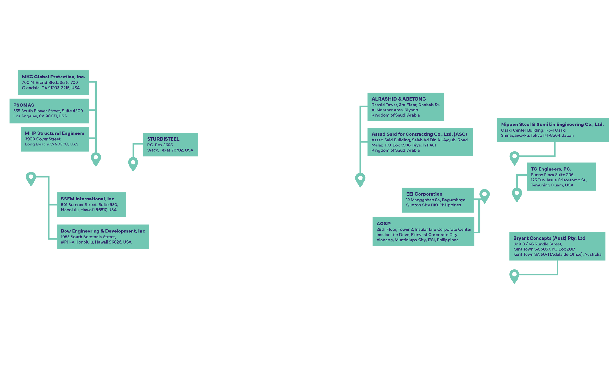 ESCA Engineers – Locations