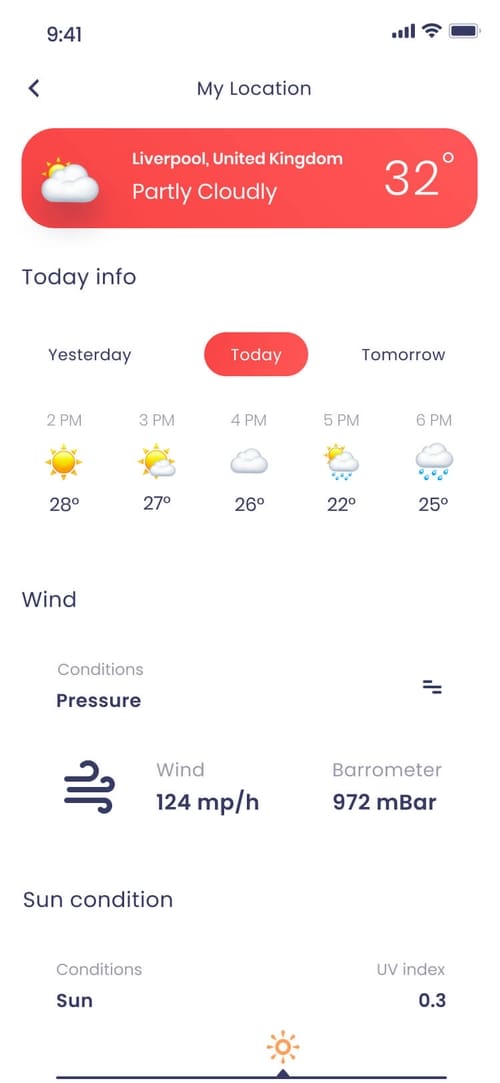 High Frequency Highway
