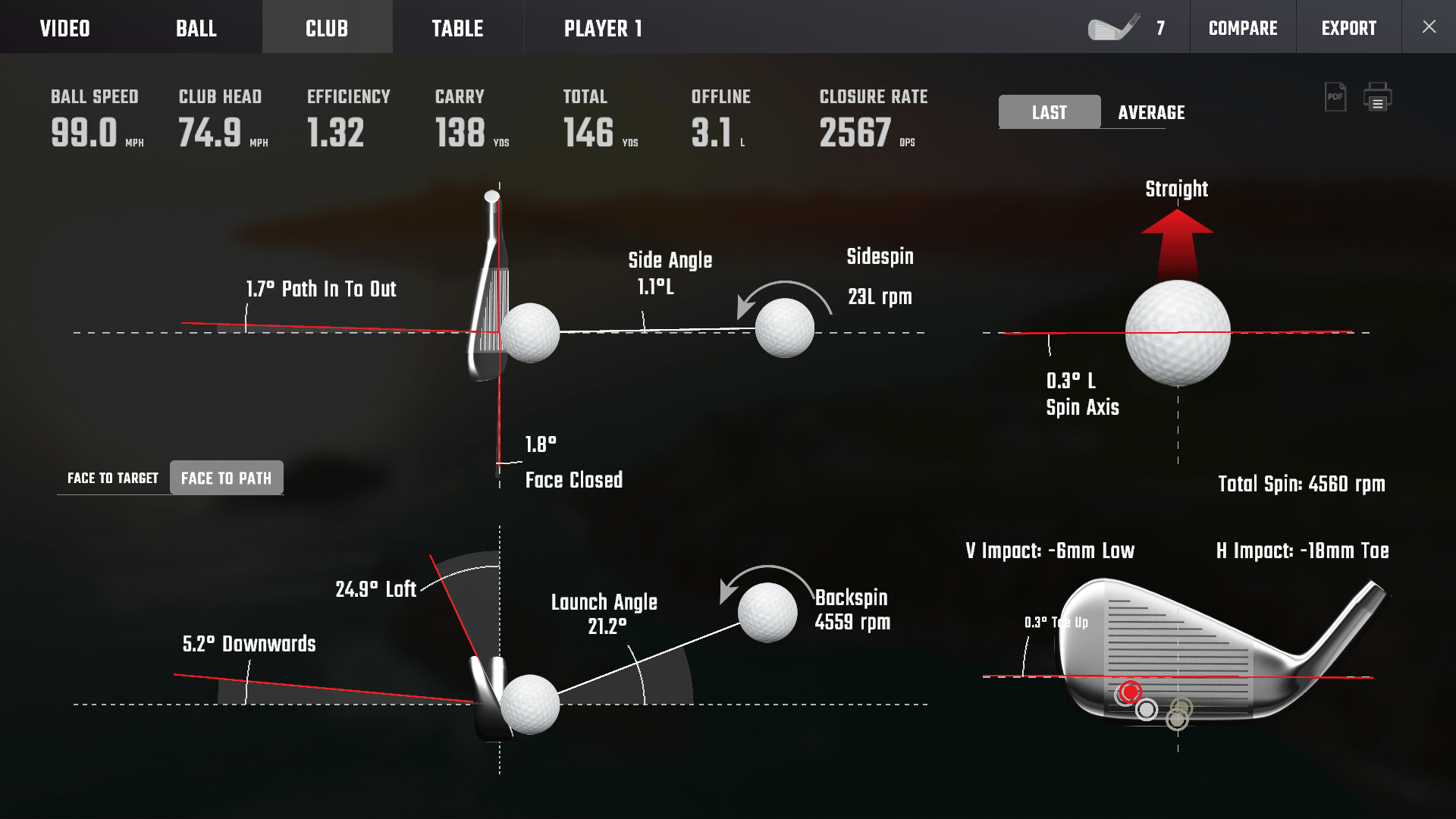 Golf Simulator at Hurtmore - Golf Club in Surrey