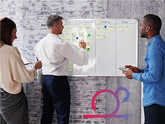 3 Effective Agile Improvements For Scrum Teams