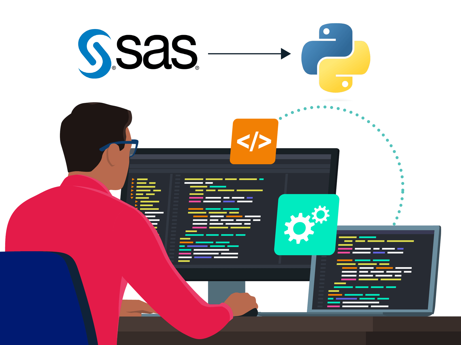 Comparing SAS Codes with Python Scripts for Developers