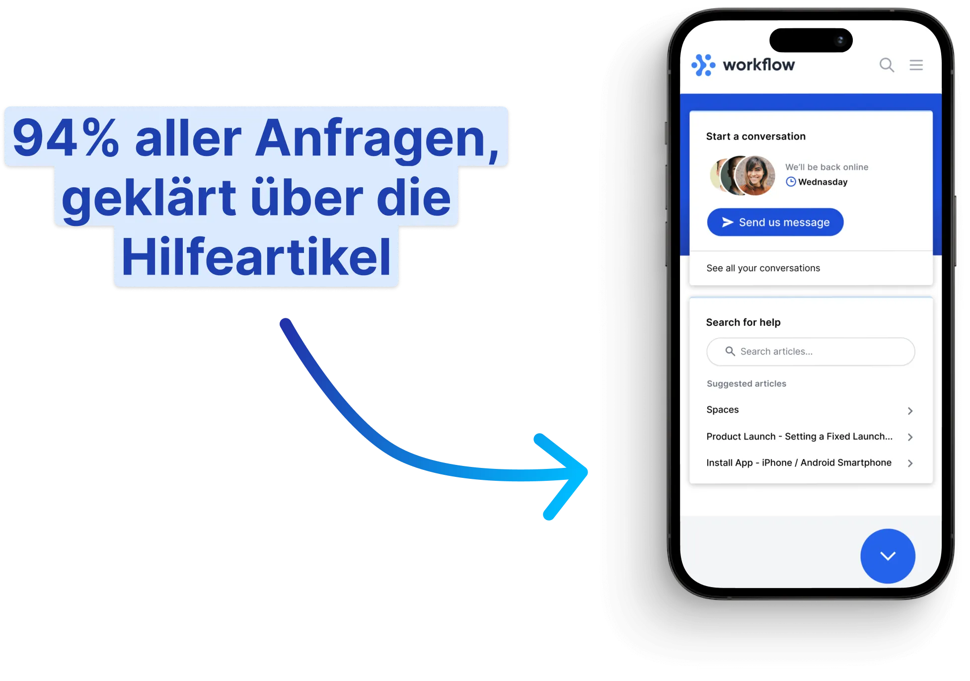 Ausgezeichneter Kundenservice