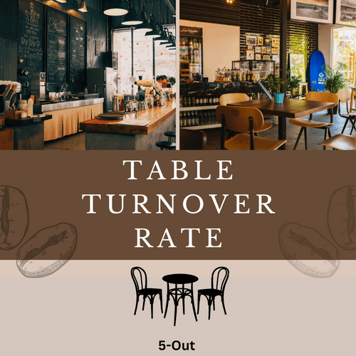 What is Table Turnover Rates and How to Improve It | 5-Out