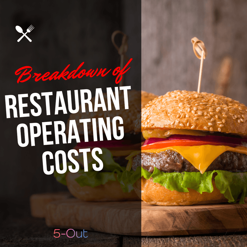A Detailed Breakdown of Restaurant Operating Costs