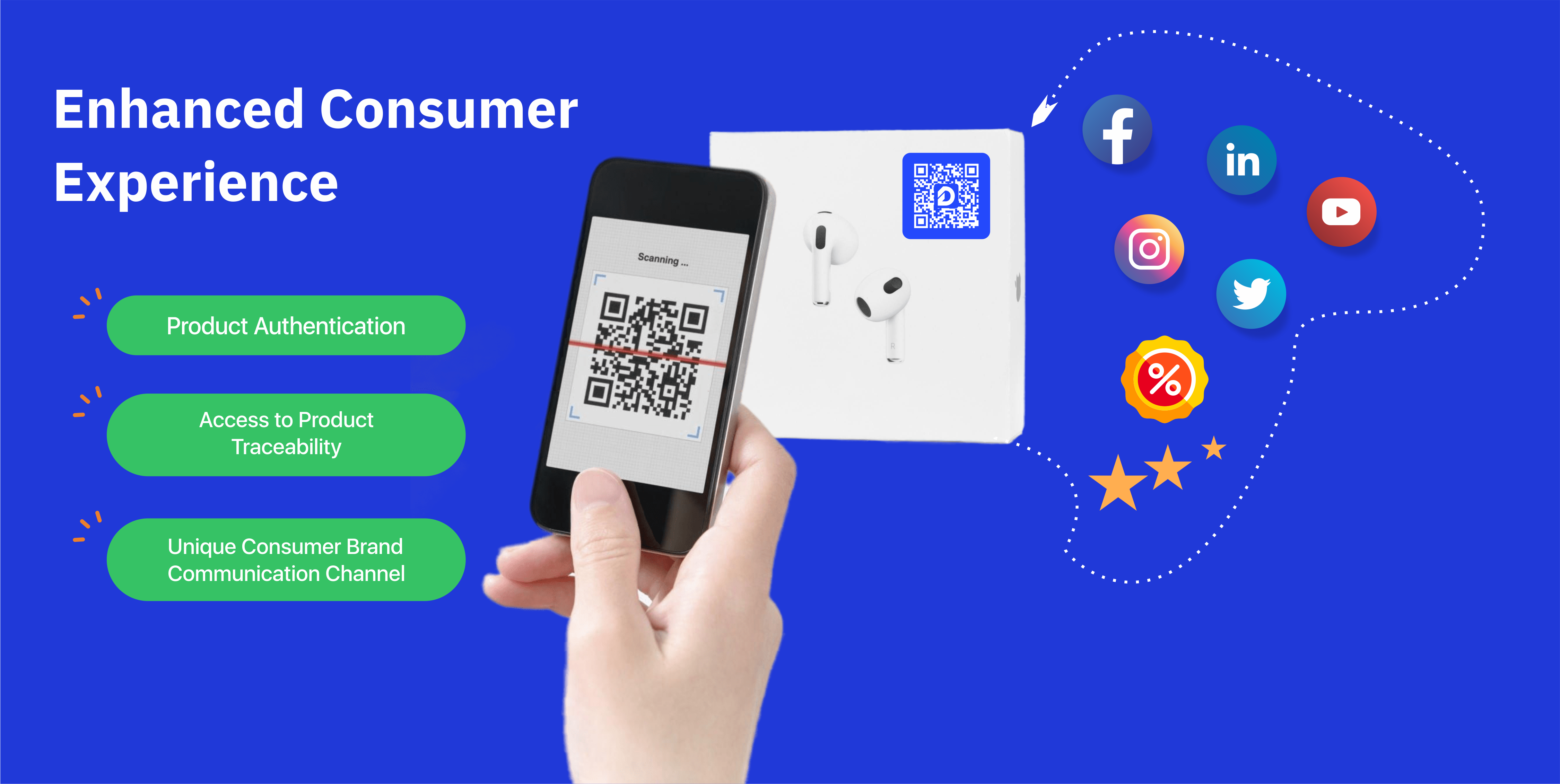 Streamline Production with Product Serialization Software