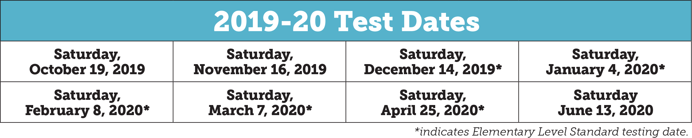 2019-2020 SSAT Standard Test Dates
