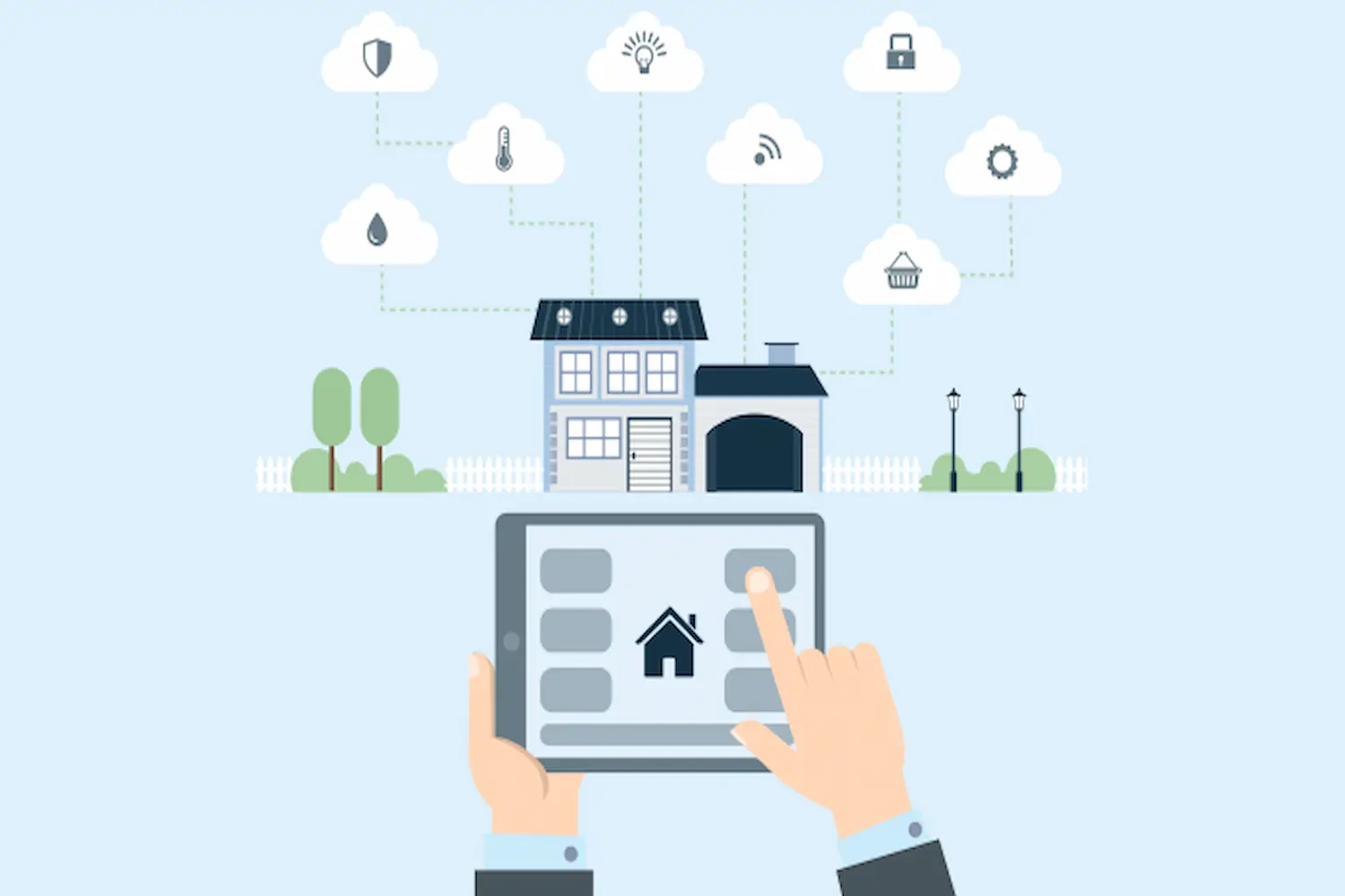 What Is The Best Smart Home Platform: Top Smart Ecosystems