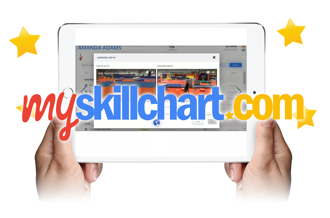 PYXiS Software Group Acquires the I.P. of MySkillChart