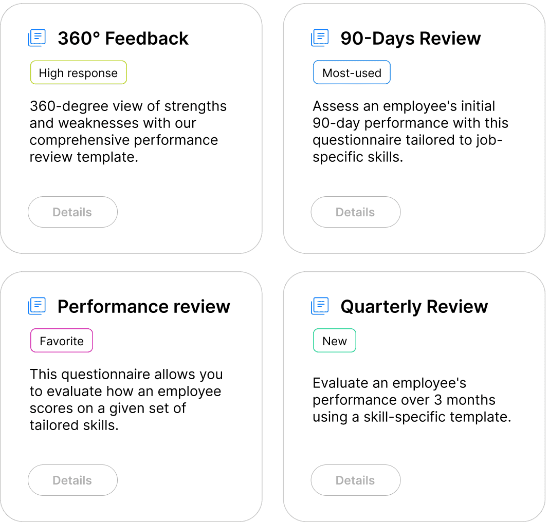 How To Conduct A Mid year Review In 2024 a Manager s Guide 