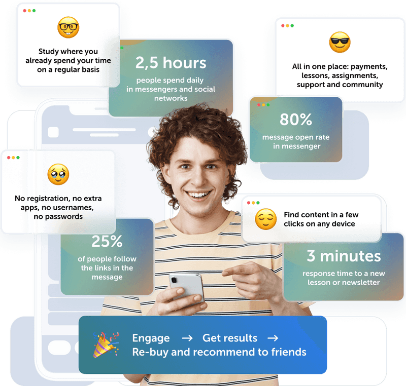 Zenedu | Telegram-based learning platform